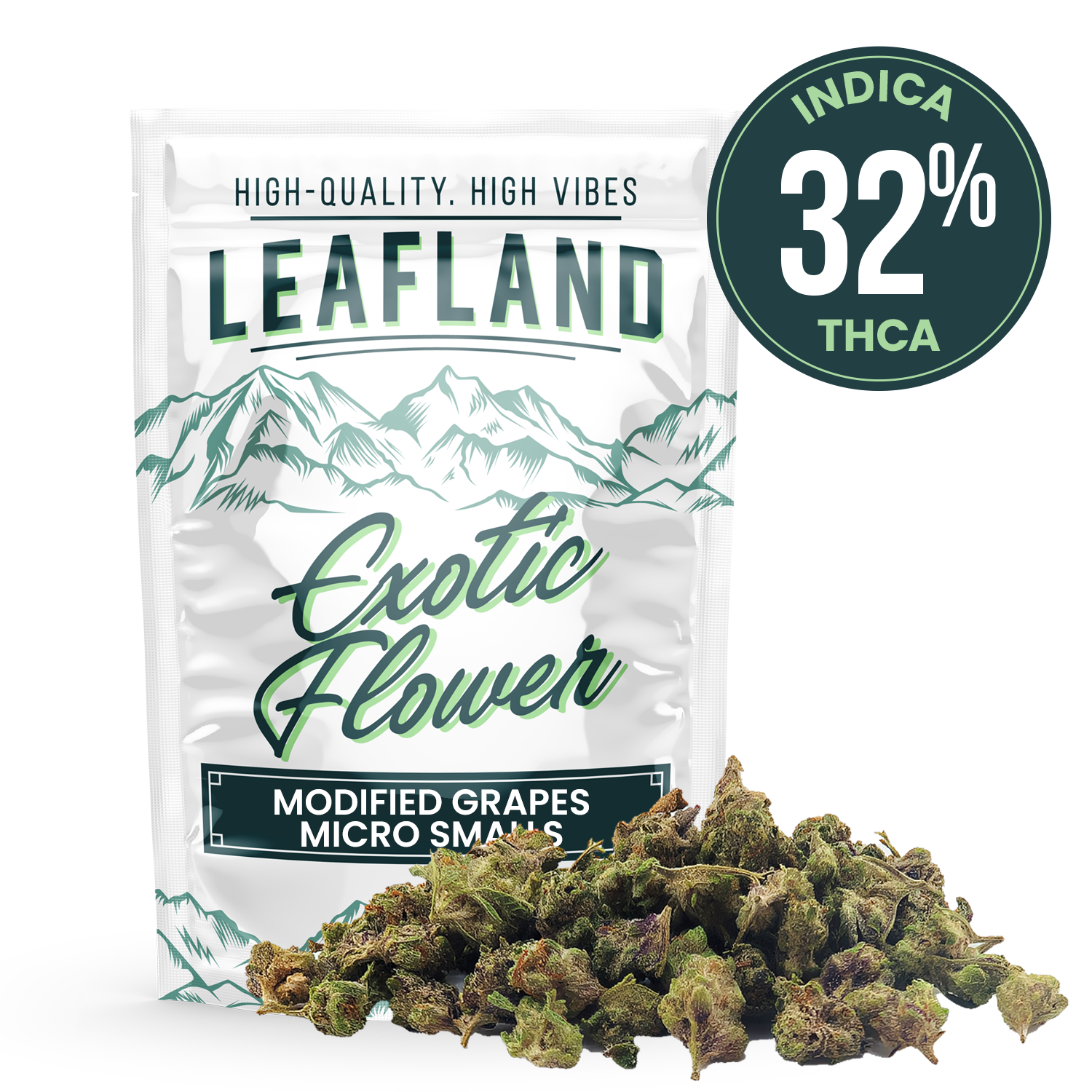 THCA Flower Smalls- Modified Grapes – LeafLand