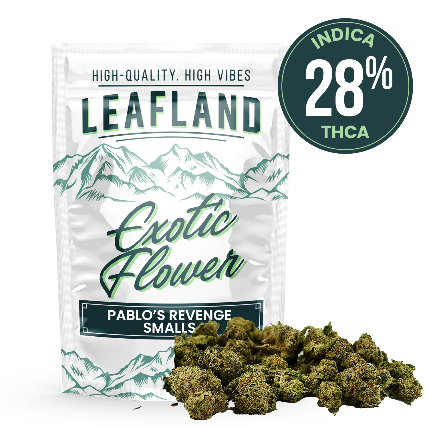 THCA Flower Smalls- Pablo’s Revenge – LeafLand